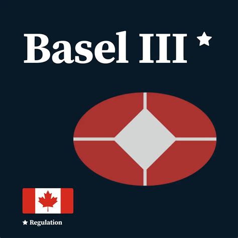 The Basel Framework Actuarial Notes