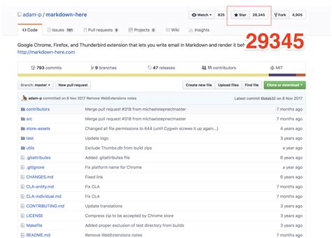 001《markdown Here》 Markdown一键转换到富文本格式 · Chrome插件英雄榜