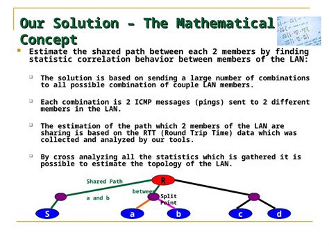 Ppt Local Area Network Layer 2 Topology Mapping Local Area Network