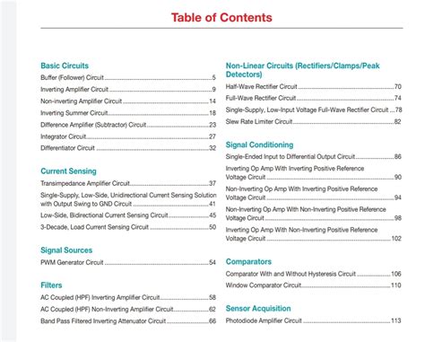 Jons Imaginarium Reference Ti Analog Engineers Circuit Cookbook Op Amps Electronics