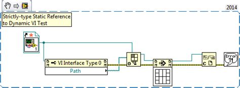 solved dynamic vi in exe ni community