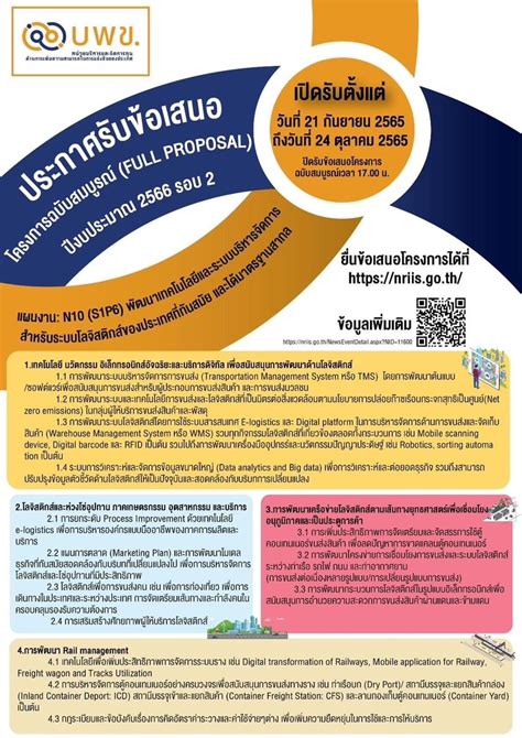 บพข ประกาศรับข้อเสนอโครงการวิจัยฉบับสมบูรณ์ Full Proposal ปี 2566 รอบที่ 2 คณะทันตแพทยศาสตร์