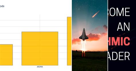 list algorithmic trading curated by matt ray medium