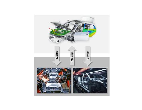 Digital Modeling Of The Assembly Process Allgaier And Autoform Expert