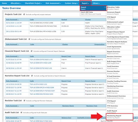 Monitoring Report Grant Management System Gms Support Help Portal