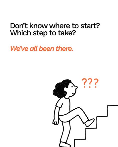 Coding Ninjas Dont Know Where To Start Register For A Free Live Webinar Link In Bio 🔗 If