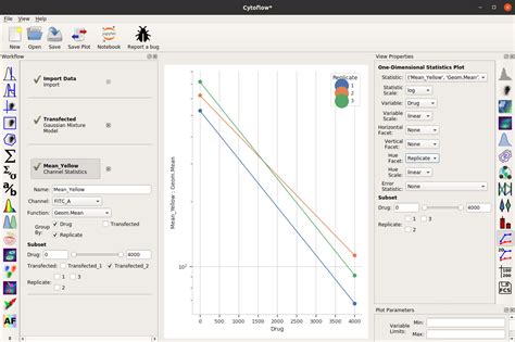 Howto Add Error Bars To A Statistics Plot — Cytoflow 122dev0