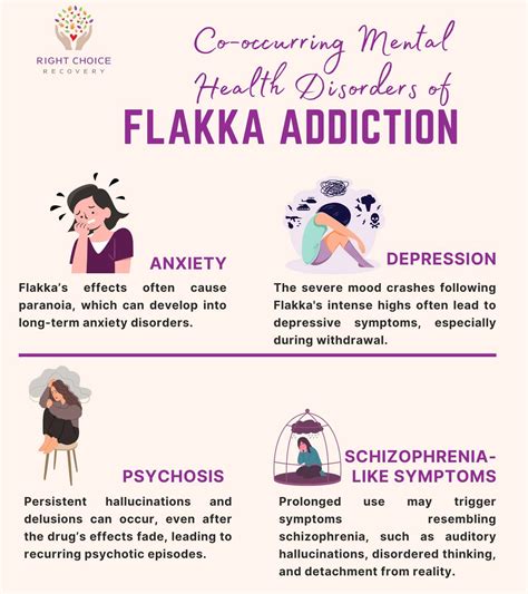 Flakka Alpha Pvp Addiction Symptoms Treatments And More