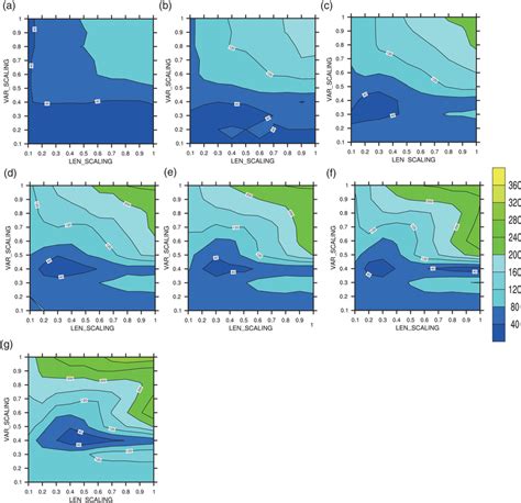 The Contour Plots For The Track Forecast Error Forecasts Initialized At