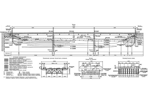 Условные обозначения в Автокаде