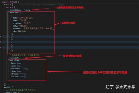 Vue前端实现配置化表格el Table列的隐藏与展示（具有记忆功能） 知乎