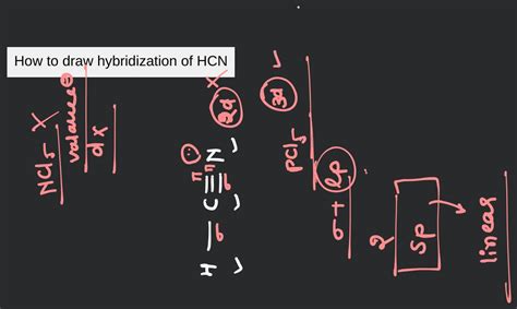 How To Draw Hybridization Of Hcn Filo