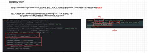 理解mybatis的执行流程 Csdn博客