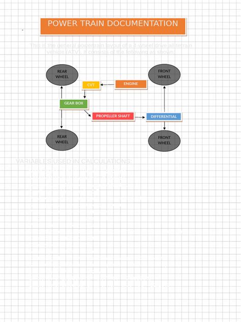 documentation 1 pdf