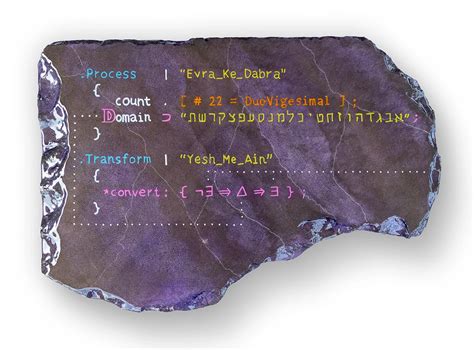 Jewels Of Liminal Code Behance