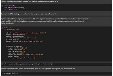 Web Scraping Com Python Dashboard Em Tableau Rayla Fernanda