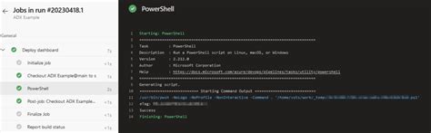 Integrate Azure Data Explorer Dashboards Into Azure Devops Wilko Van
