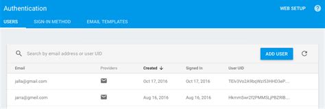 Xcode Firebase Get Authenticated User While Logged In As Someone Else