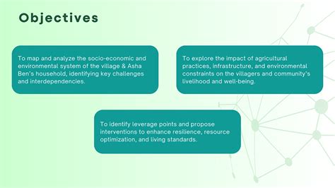Design For Sustainability Through Systems Thinking 4 Images Behance