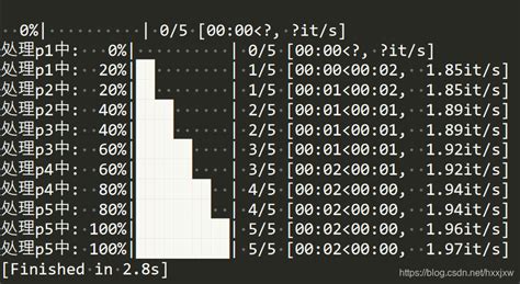 Python进度条配置——tqdmpython Tqdm Postfix Csdn博客 Python进度条配置——tqdmpython Tqdm Postfix Csdn博客