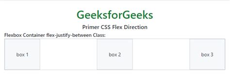 Primer CSS Flexbox Justifier Le Contenu StackLima