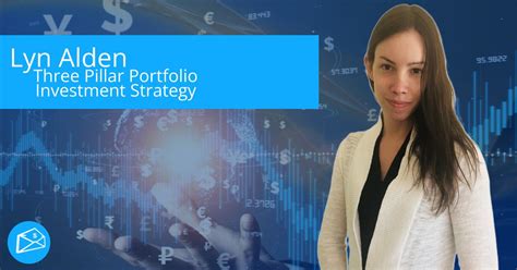 Lyn Alden Investment Strategy 3 Pillar Strategy For Success