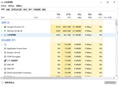 进程与线程的区别与联系 csdn博客