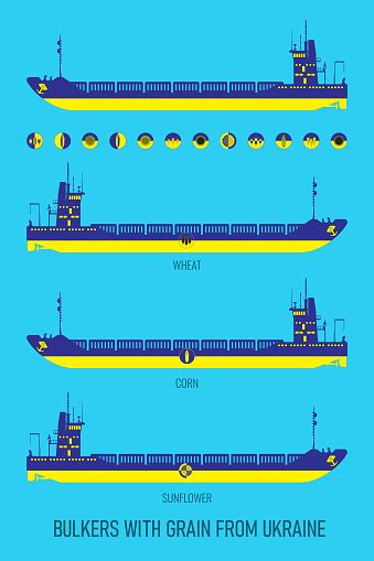 대량 곡물의 운송을위한 건조 화물선의 아이콘 세트와 우크라이나 국기의 색상으로 곡물 옥수수 해바라기의 아이콘 디자이너를위한 생성자 그림 공급망에 대한 스톡 벡터 아트 및