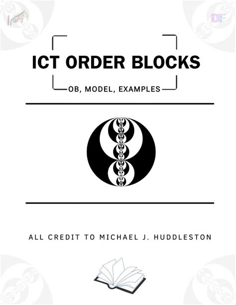 Ict Order Blocks How To Use Them A Thread 🧵 Pmd0g1d1gh