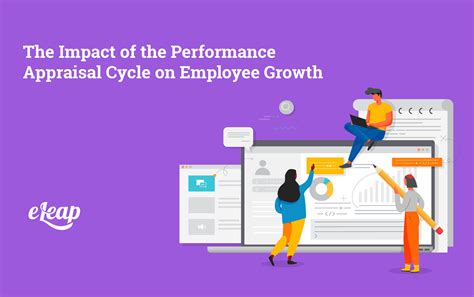 The Impact Of The Performance Appraisal Cycle On Employee Growth Eleap®