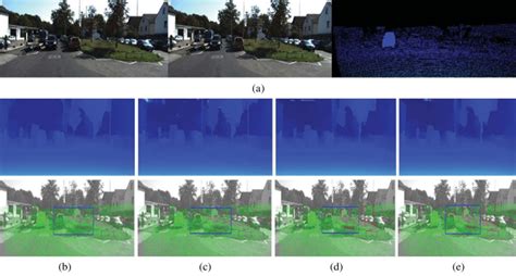 Results Of Disparity Estimation For Kitti 2015 A The Left And Right Download Scientific