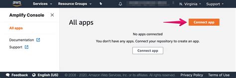 Developing Shifter Headless Websitewebapp With Gridsome And Deploy To