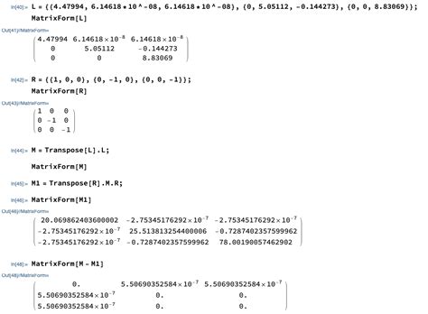 Tolerance Seems To Have No Effect When Calling Spggetdataset