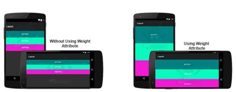 Tutorial Notepad App In Android Naukri Code 360 Tutorial Notepad App In Android Naukri Code 360