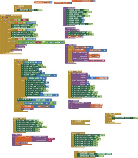 my tinydb data are reseted when i close and open app again mit app