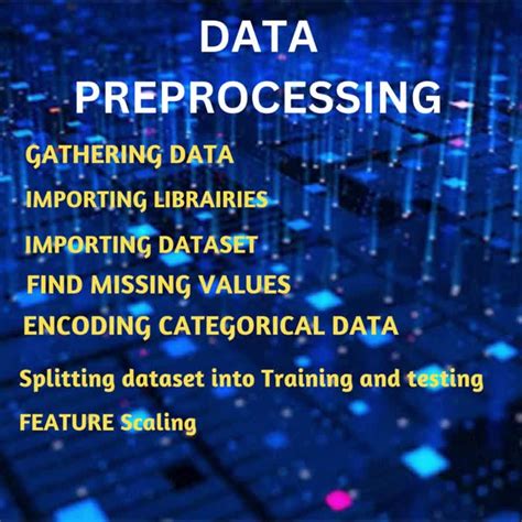 datapreprocessing machinelearning machinelearningengineer ai… rishi gupta