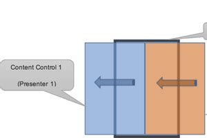 WPF Transition Of User Control CodeProject