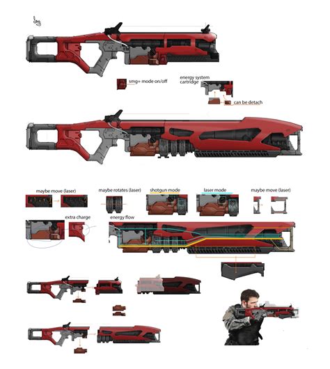 Weapon Concept Art For Fps Game Rconceptart