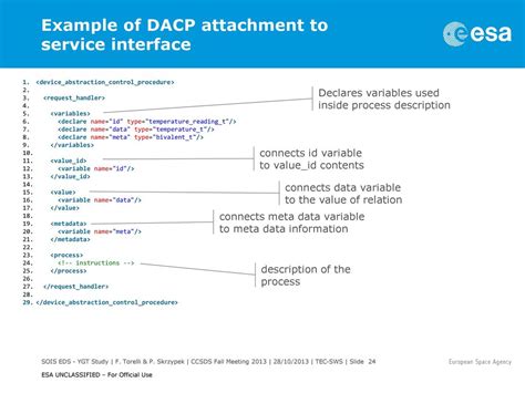 SOIS EDS Toolchain ESA YGT Study Ppt Download