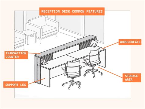 The Ultimate Reception Desk Buyers Guide 2024 Offisavvy