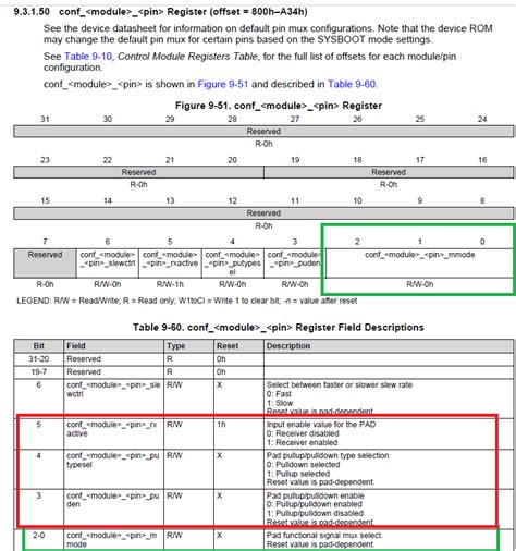 What Is Point Of GPIO Pinmux Configuration In Device Tree General Discussion BeagleBoard
