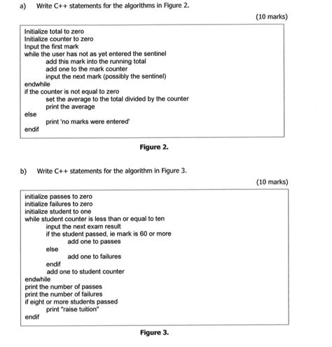 Solved A Write C Statements For The Algorithms In Figure Chegg Com