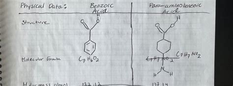 Solved I Got An Rf Value Of 0 85cm For Spot A On My Tlc