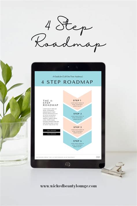 Step Roadmap Template Etsy