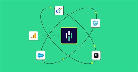 Cameron Haskell On Linkedin Universal Analytics Ends July 1 Heres A Better Way Forward