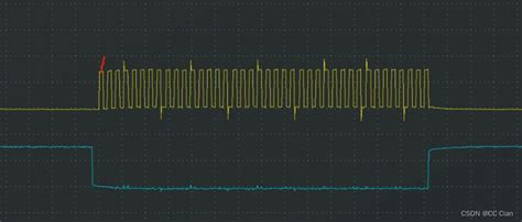 Stm32spi通信外设并读写w25q64w25q64读写波形 Csdn博客