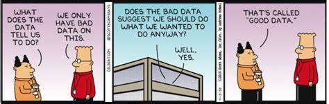 Carol Smit On Linkedin Data Database Dataanalysis