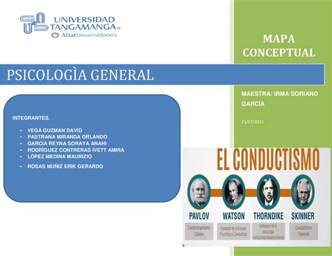 Mapa Conceptual Conductismo Esquemas Y Mapas Conceptuales De