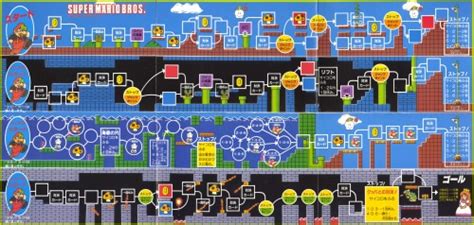 Small Mario Findings Board From An Officially Licensed Super Mario