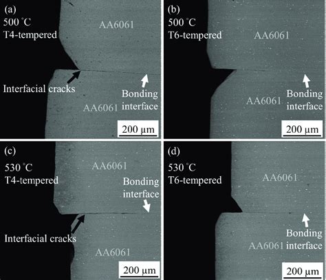 Microstructure Of Aa6061 Aa6061 Bonding Interface After Diffusion Download Scientific Diagram